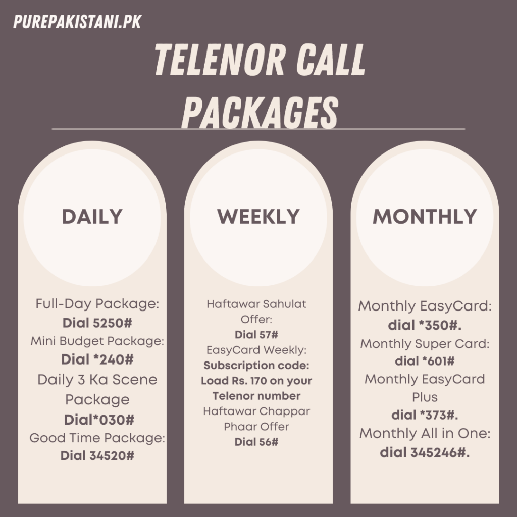 Telenor Call Packages: Hourly, Daily, Weekly and Monthly - Pure Pakistani
